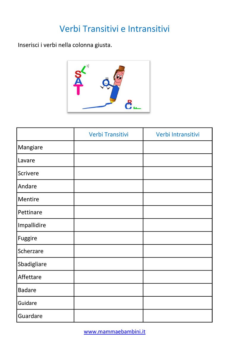 Italiano: schede su verbi transitivi e intransitivi - Mamma e Bambini