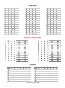 Scheda didattica sulle tabelline - Mamma e Bambini
