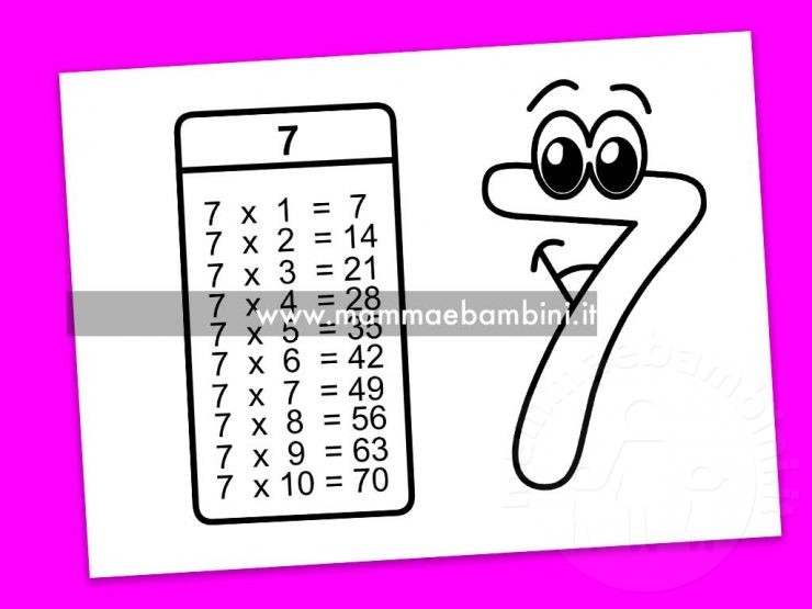 Tabellina del 7 - Mamma e Bambini