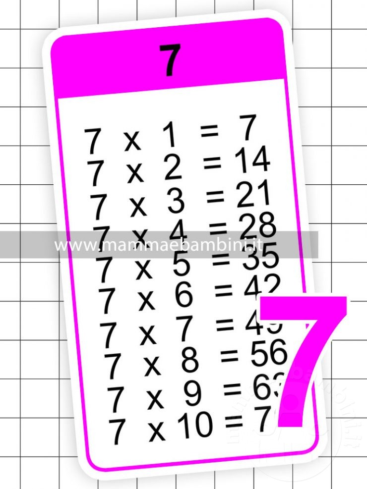Tabellina del 7 - Mamma e Bambini